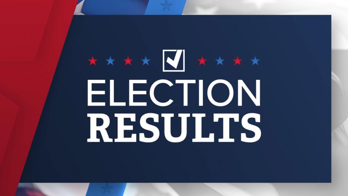 Live US presidential election 2024 results, track electoral votes | kgw.com