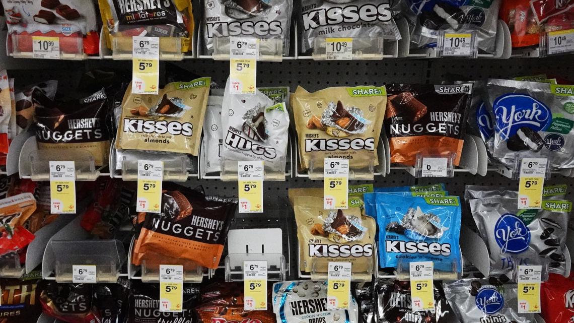 Halloween candy prices soar amid climate and tariff impact | kgw.com