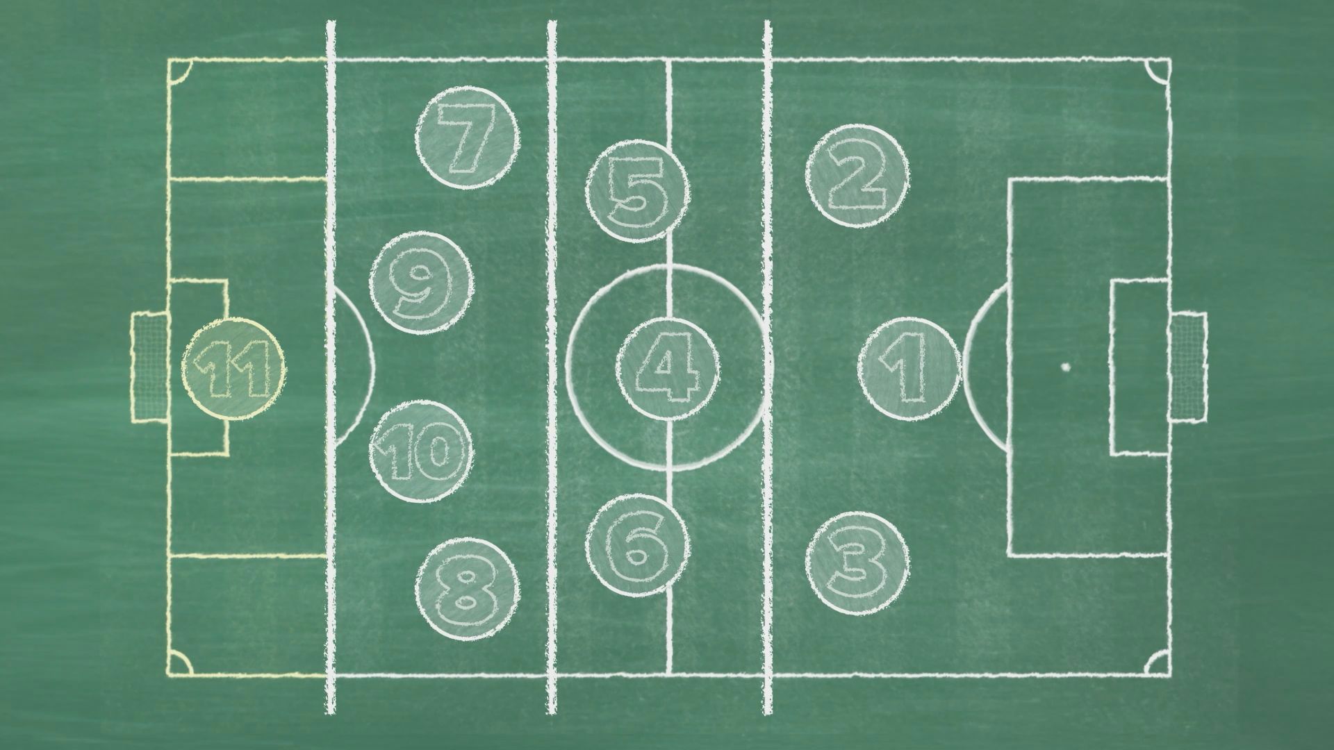 Soccer 101: Understanding player positions and formations on the 'pitch ...