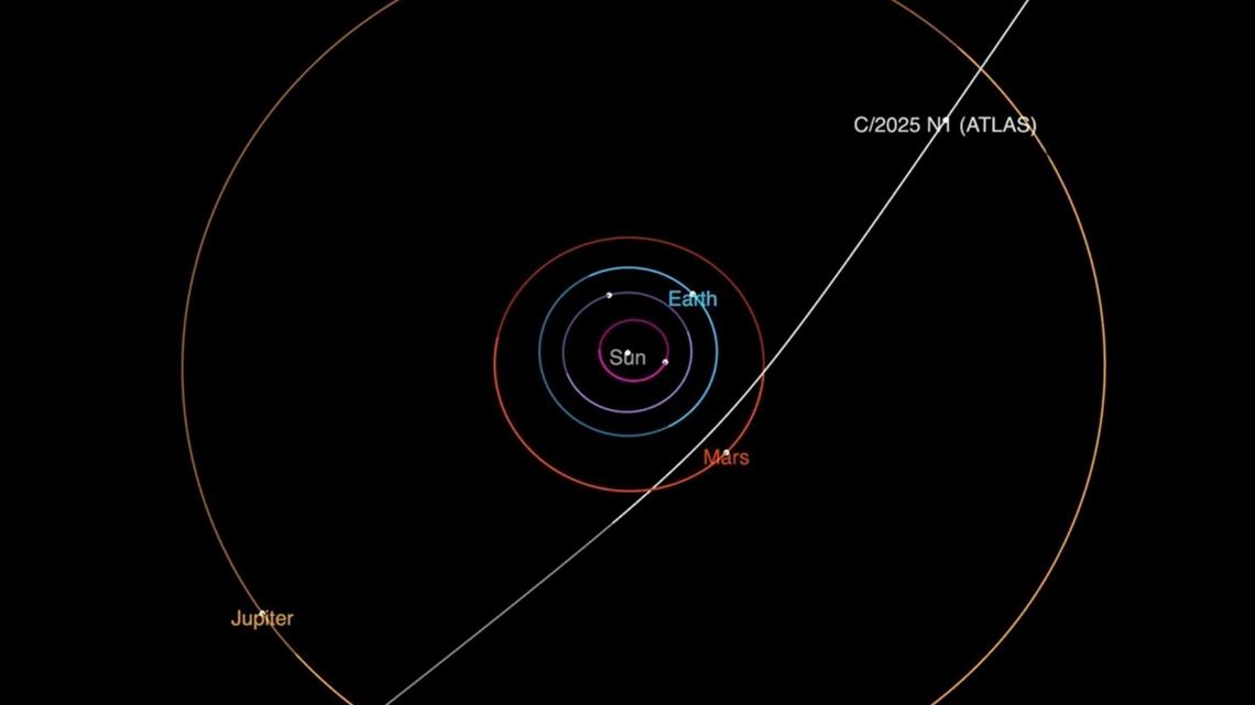 NASA discovers new interstellar comet in solar system | kgw.com