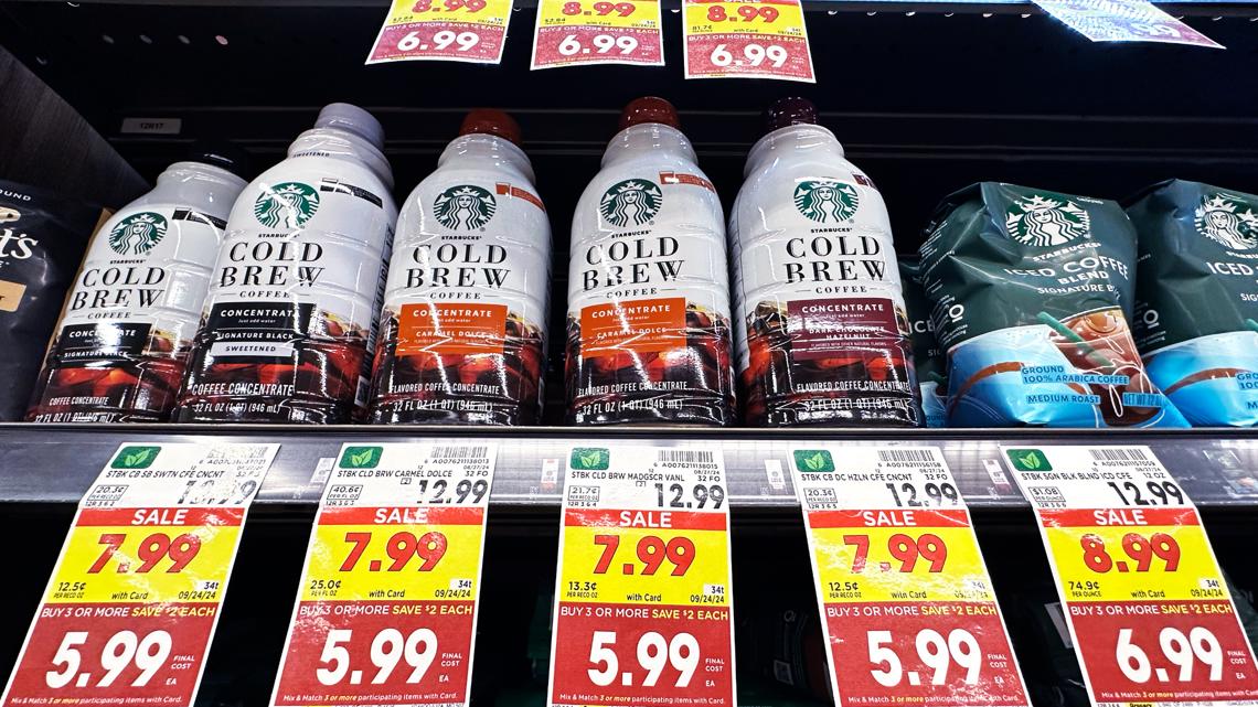 CPI report: January inflation report provides update on consumer costs ...