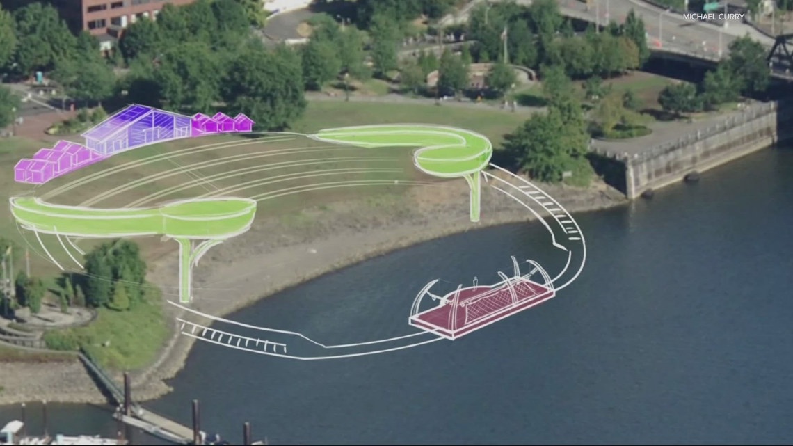 Portland's Tom McCall Waterfront Park envisions space for events, water ...