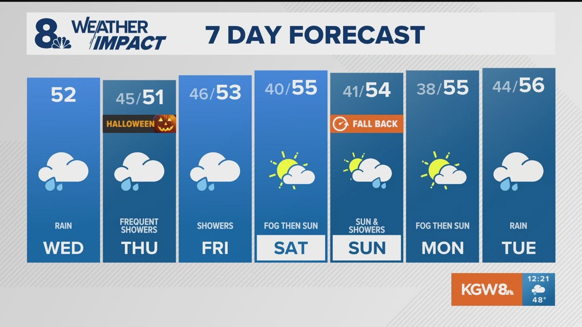Simone Biles bowing to Rebeca Andrade is a fitting end to Olympics ...
