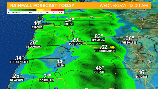 Portland weather: January has been wettest month in 3 years | kgw.com