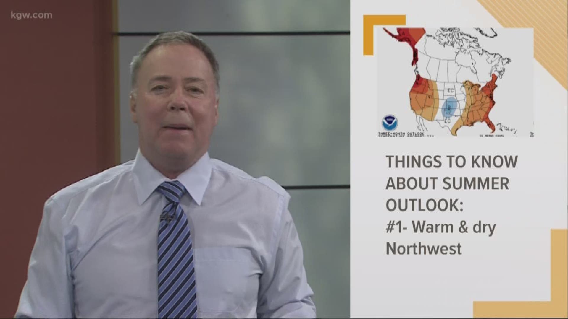 Rod Hill's 5 weather trends to watch for this summer | kgw.com