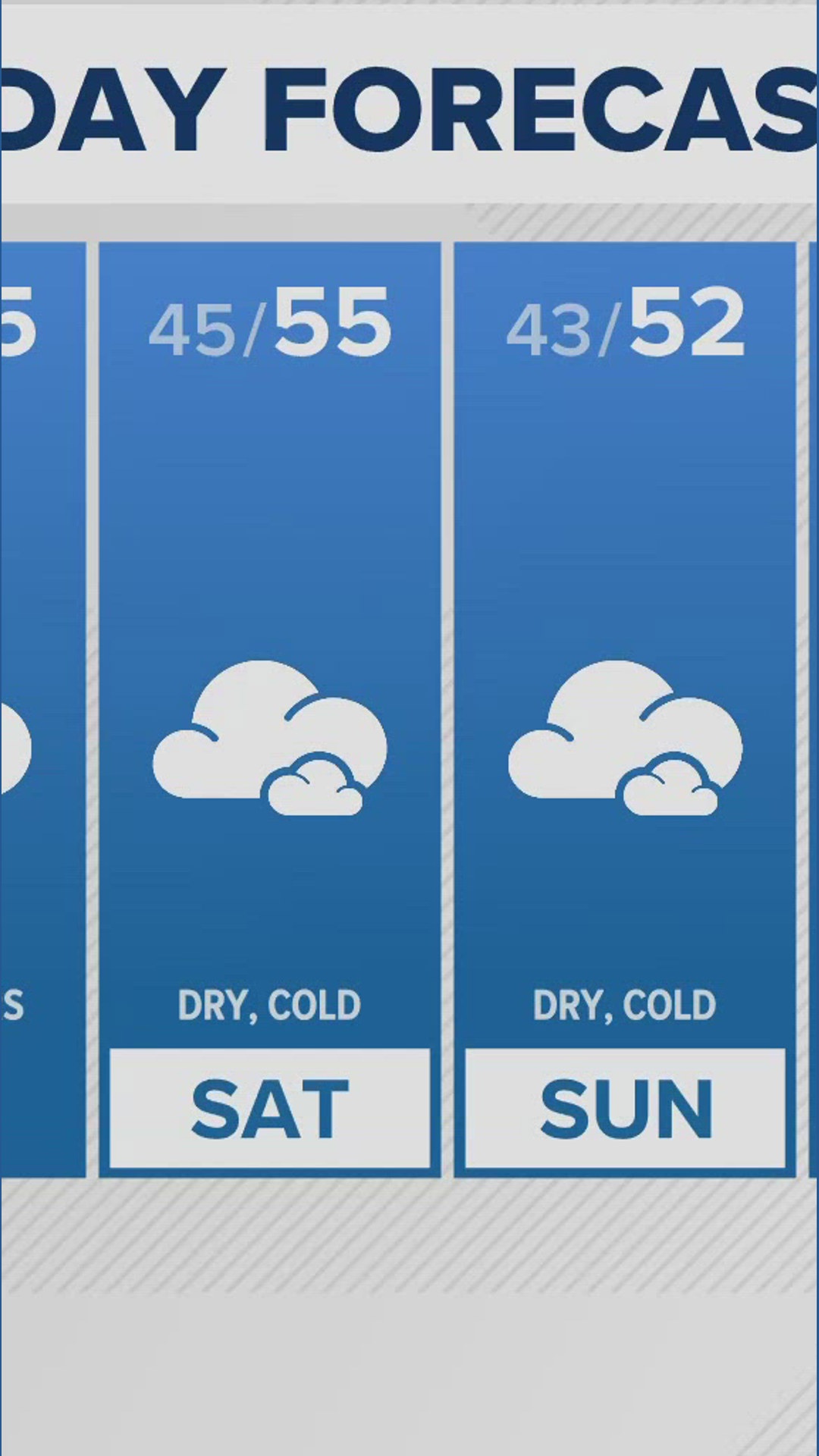 Why is Oregon gas expensive? Five factors we can VERIFY | kgw.com
