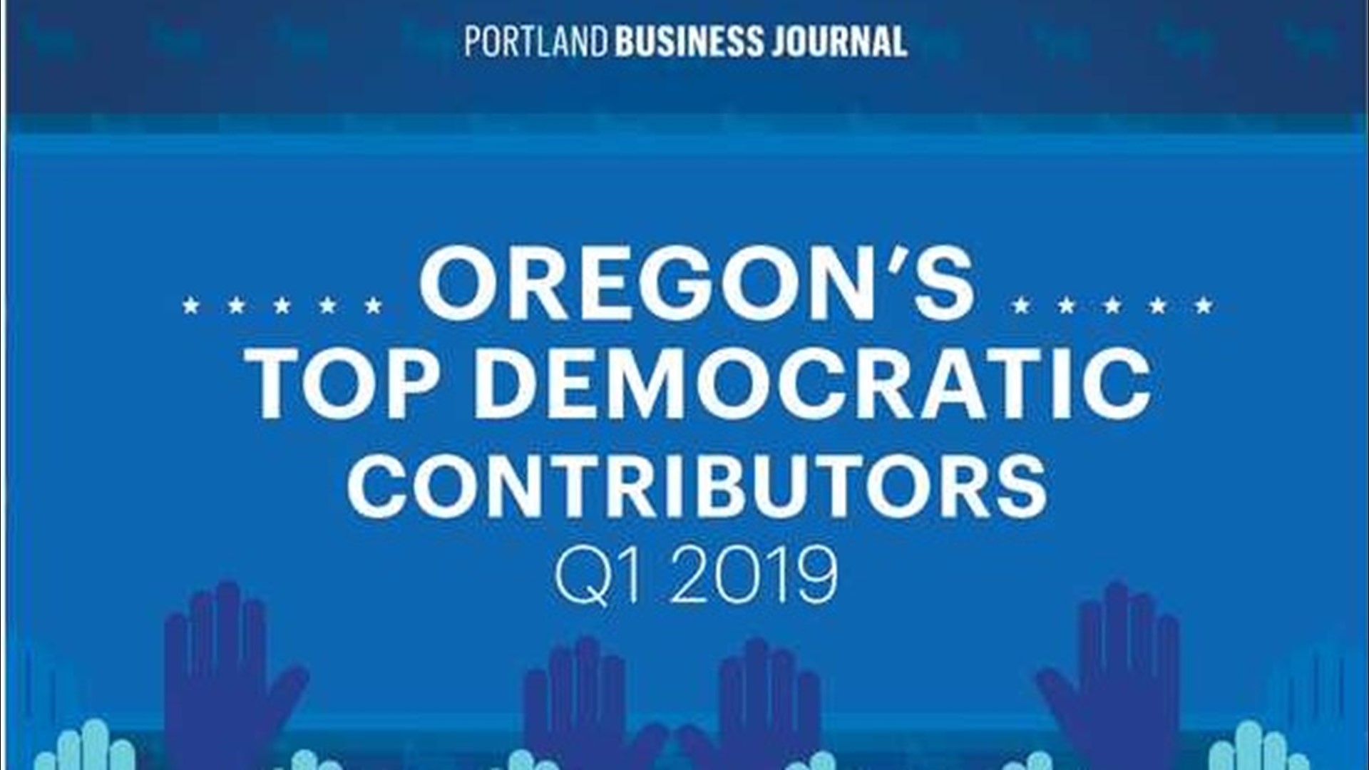 Meet Oregon's biggest donors to Democratic presidential candidates ...