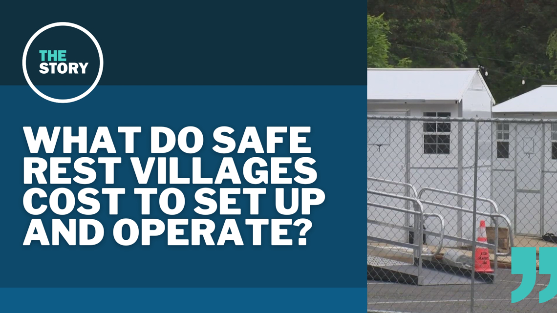 Behind Portland’s first Safe Rest Village, one year later | kgw.com