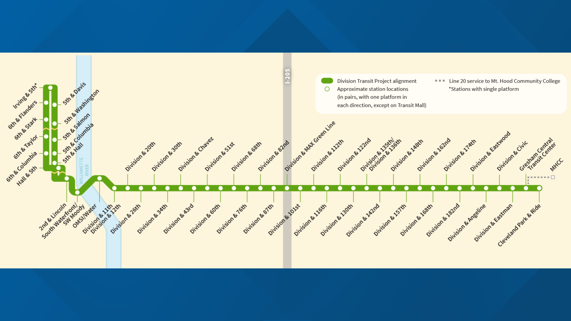 Division Transit Project kicks into high gear | kgw.com