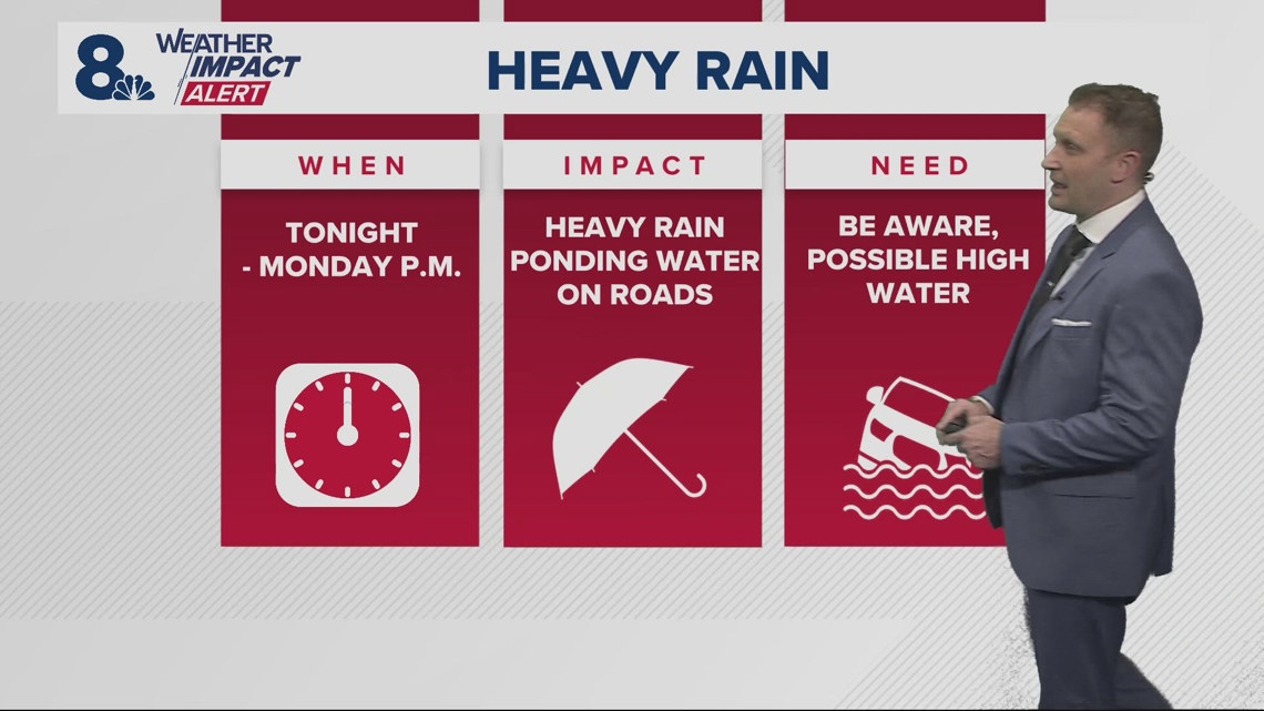 Heavy rainfall arrives overnight into Monday morning, thunderstorms ...