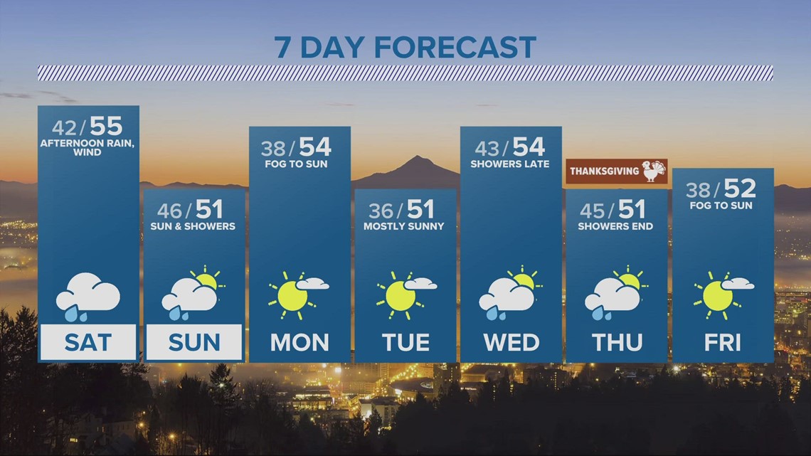 Hello, Rose City! Artist's Corner: Kim Nickens | kgw.com