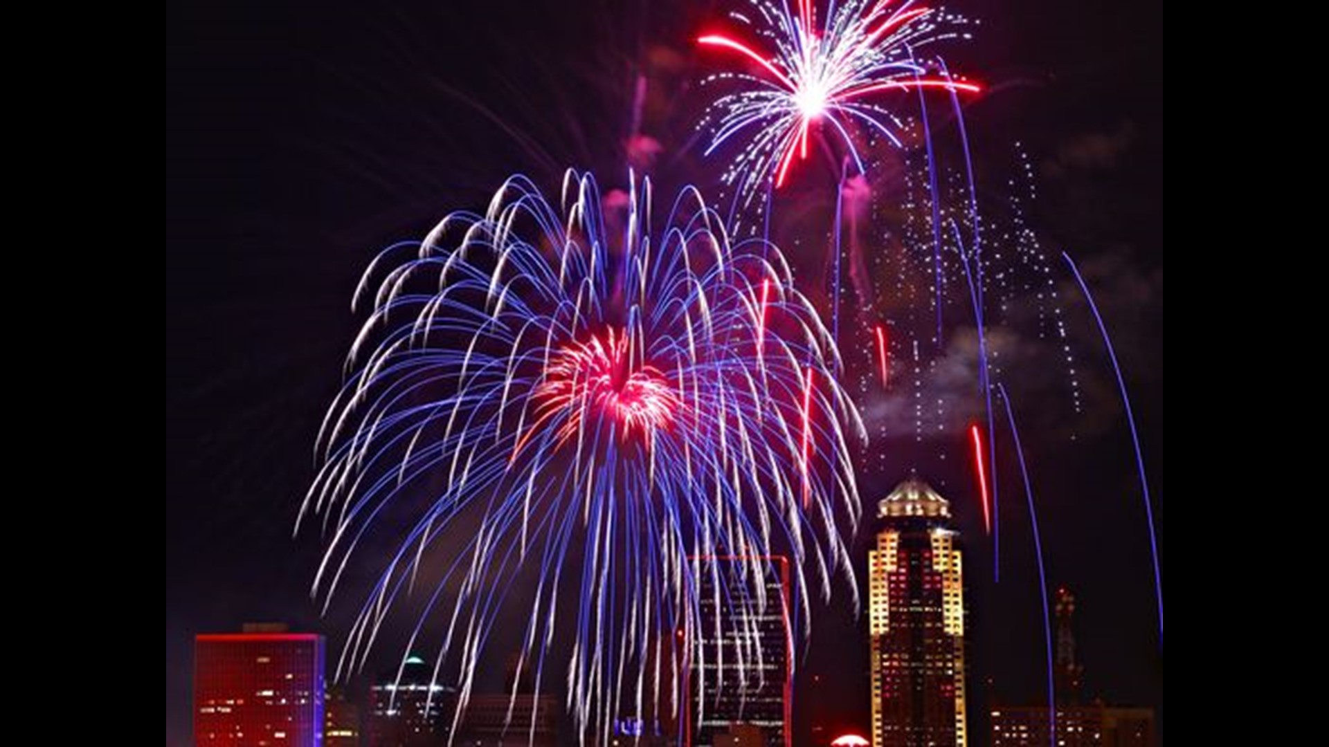 What to do around Portland on July 4th | kgw.com