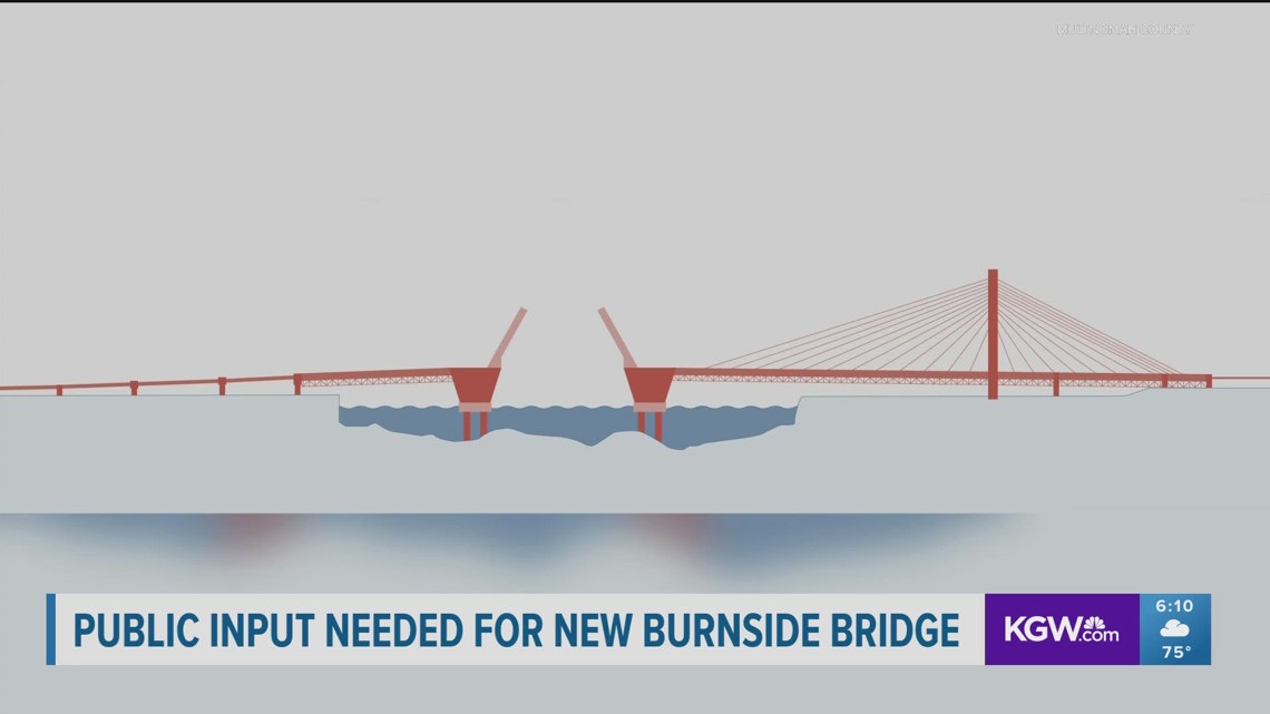 New Burnside Bridge renderings debut alongside community survey | kgw.com