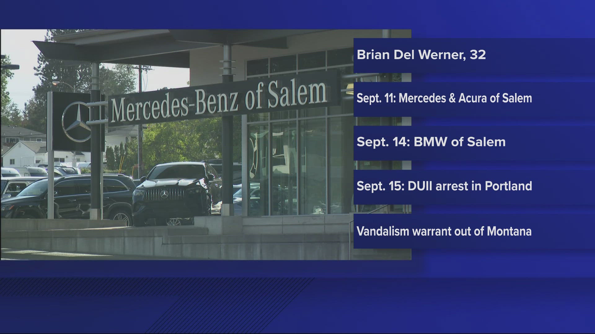 Montana man arrested in Portland after multi-state crime spree, $150K ...