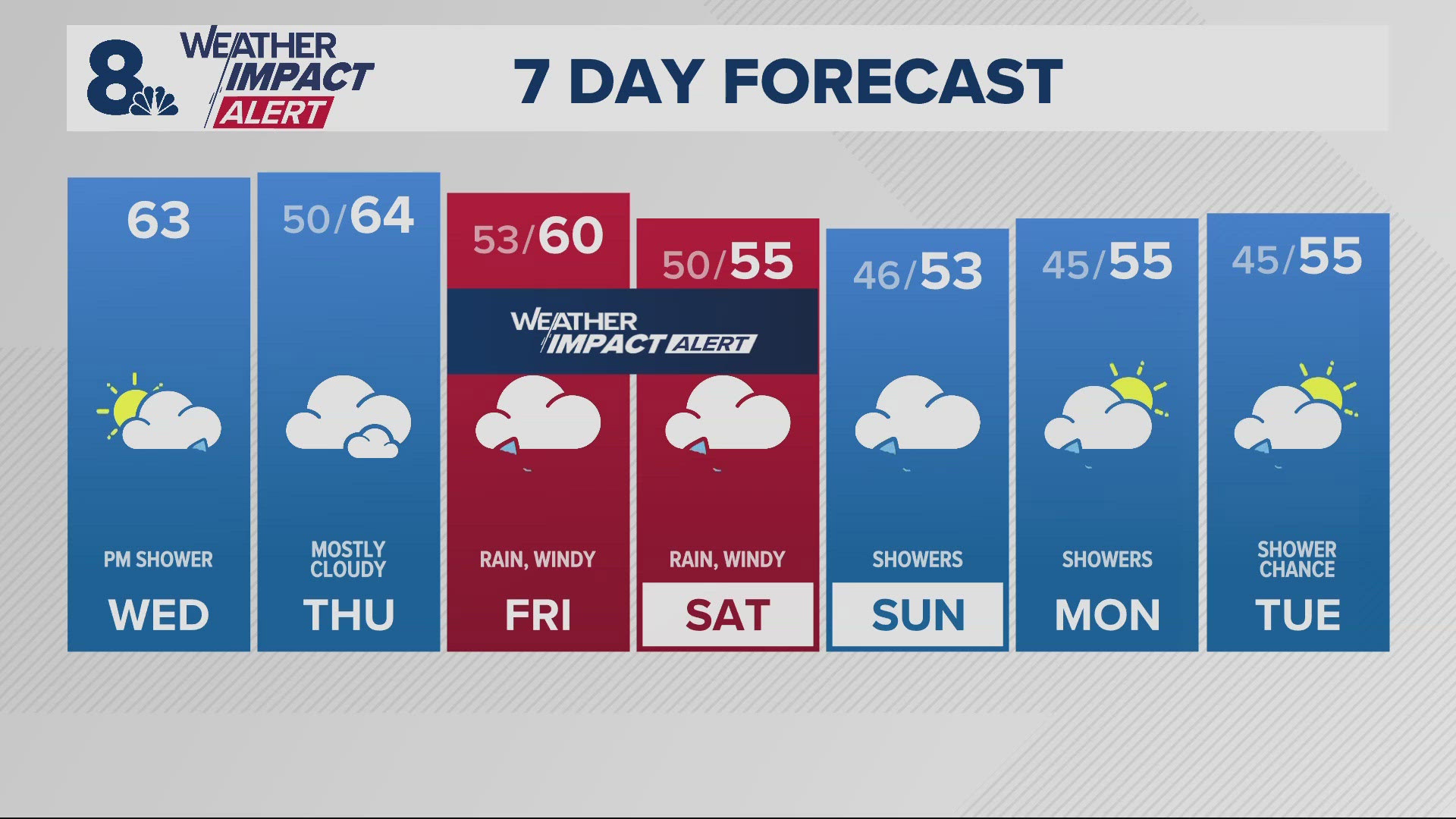 Portland Marathon sees big boost in runners | kgw.com