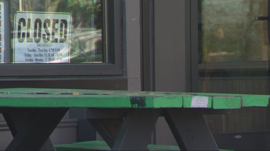 Closed restaurants focus on the future, hoping to reopen | kgw.com