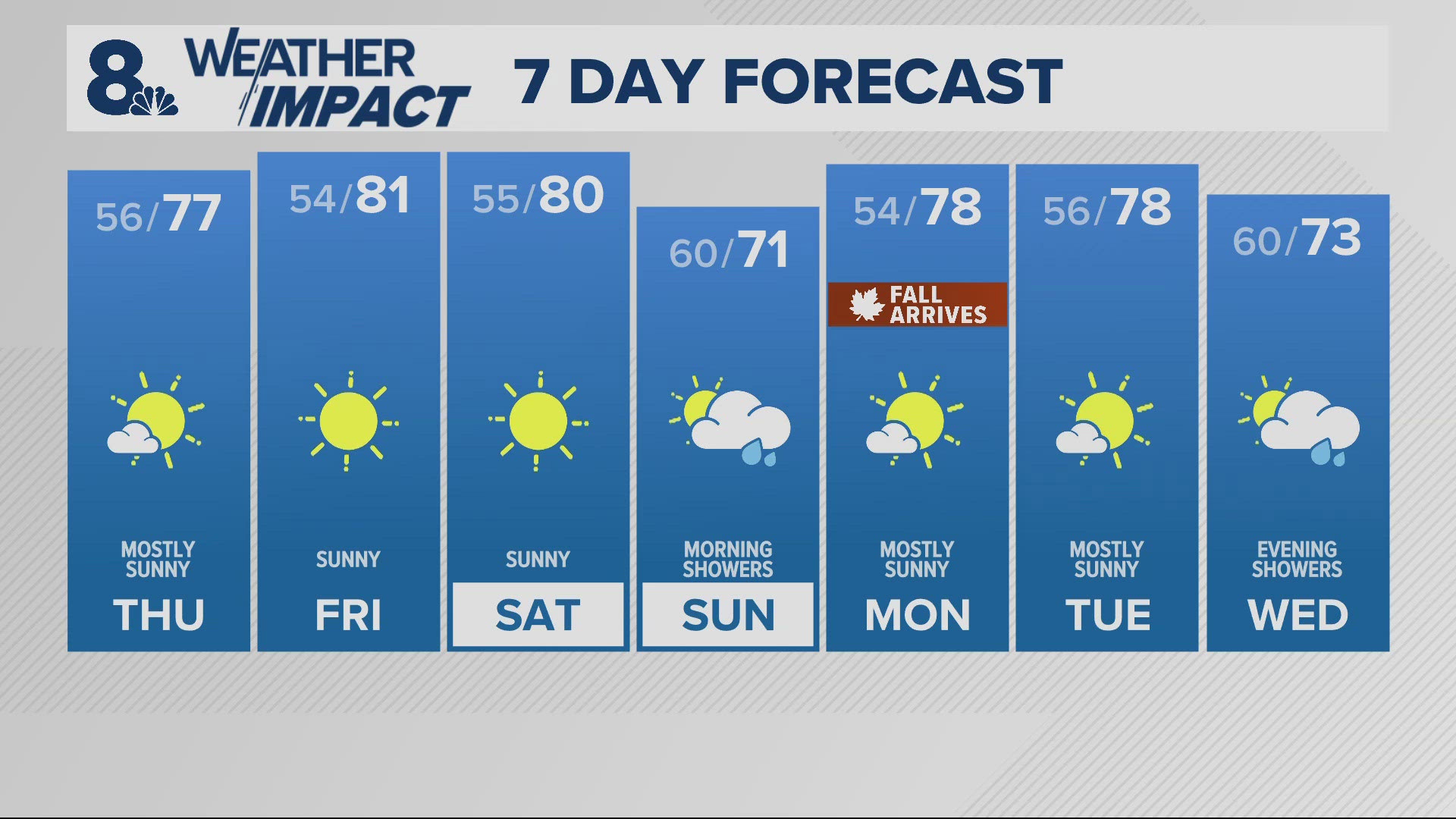 Teen sentenced to life in prison for murder of 13-year-old Milana Li ...