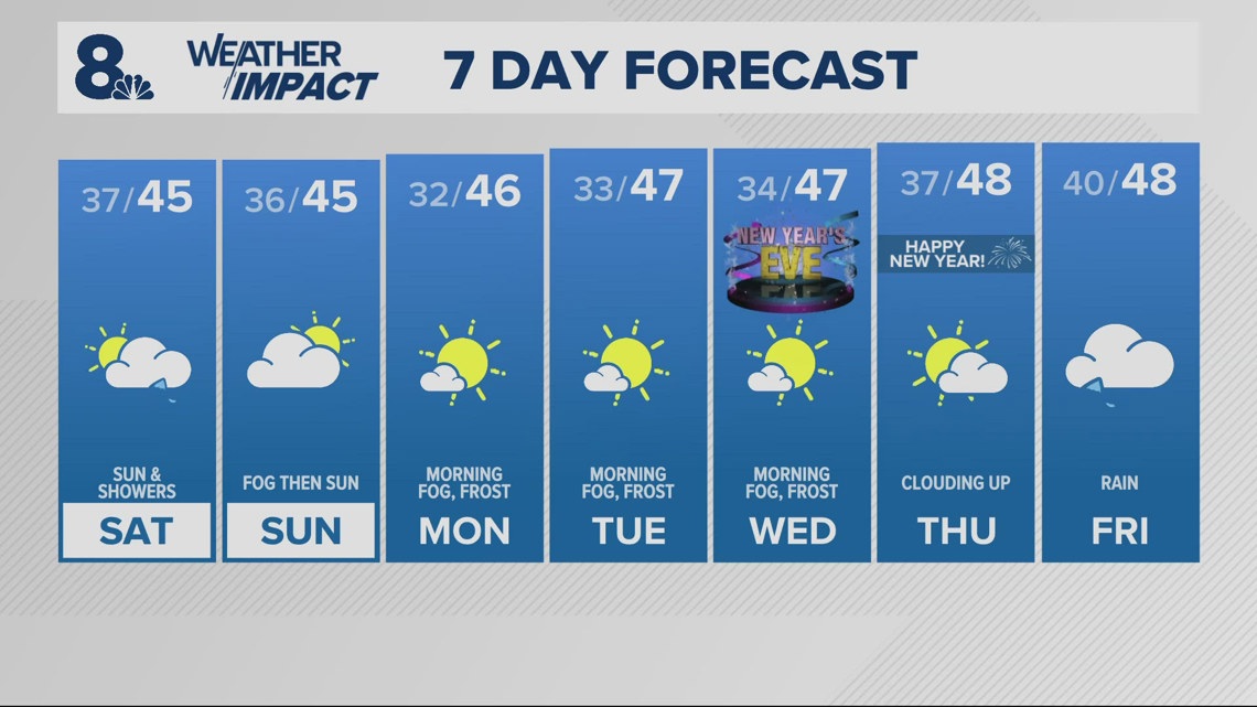 Roblox begins requiring selfies for chat feature, verified with a ...