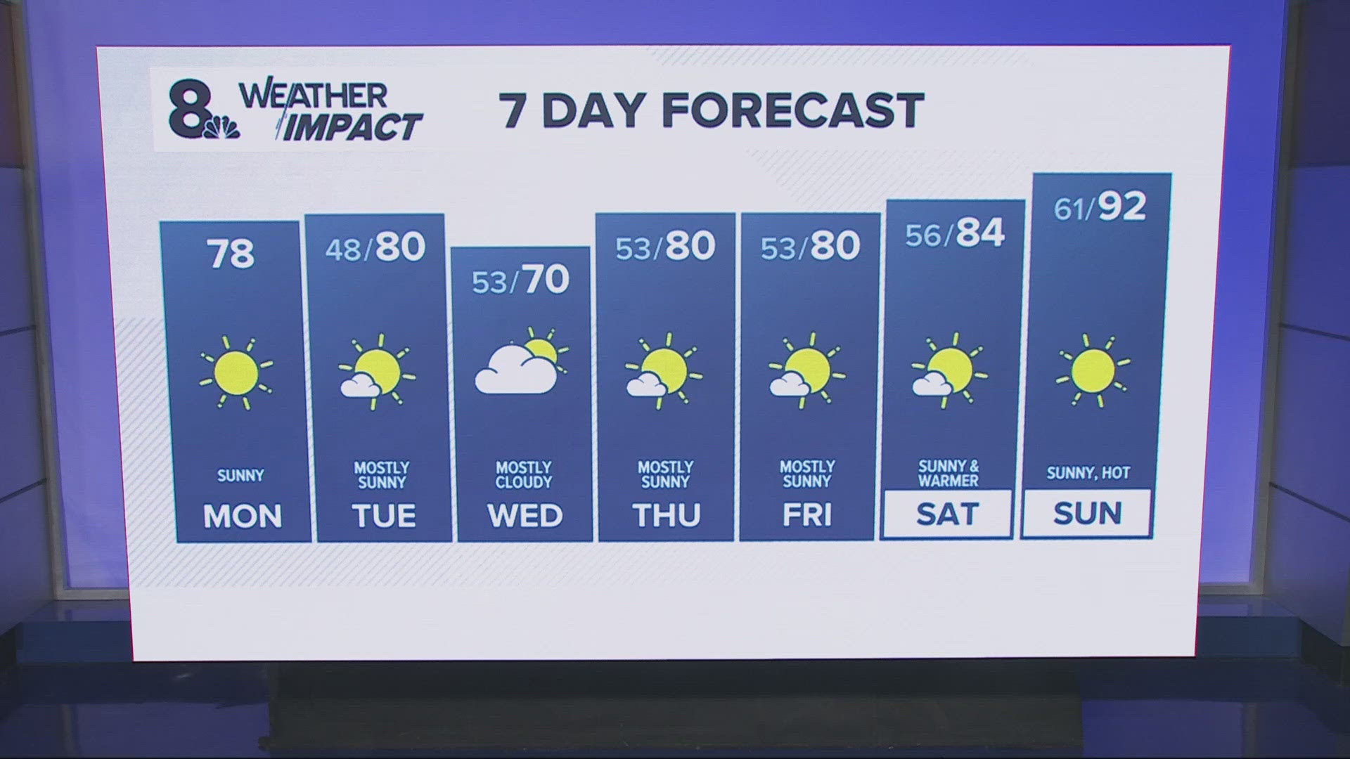 Portland Local News | Portland's source for Local News, Sports, Weather ...