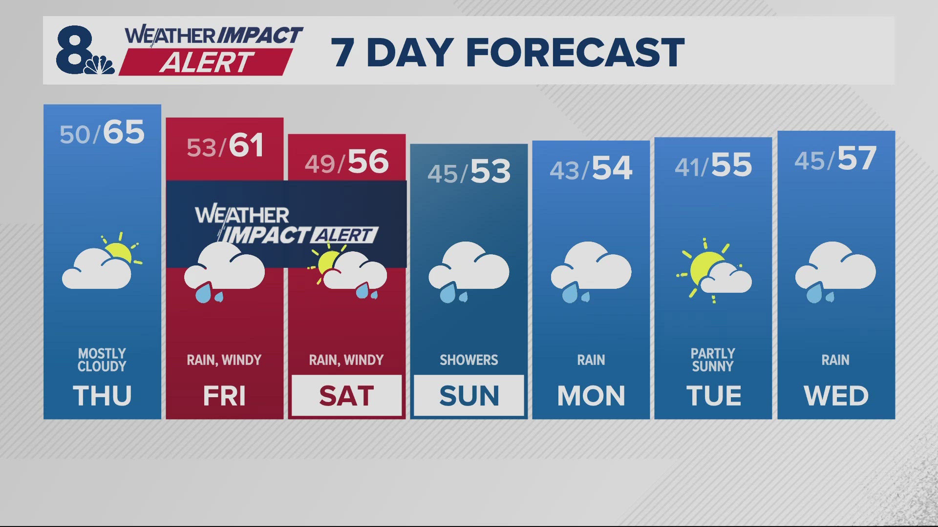 2 men dead in separate North Portland shootings identified | kgw.com