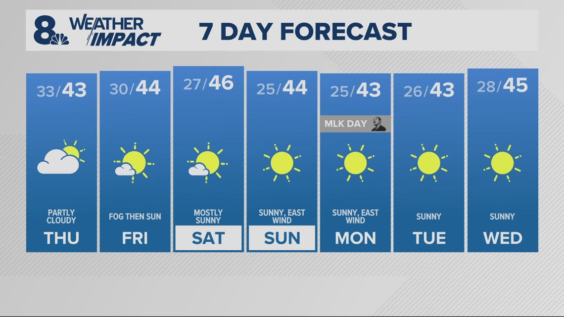 Classrooms in Crisis: New statewide report calls student outbursts ...
