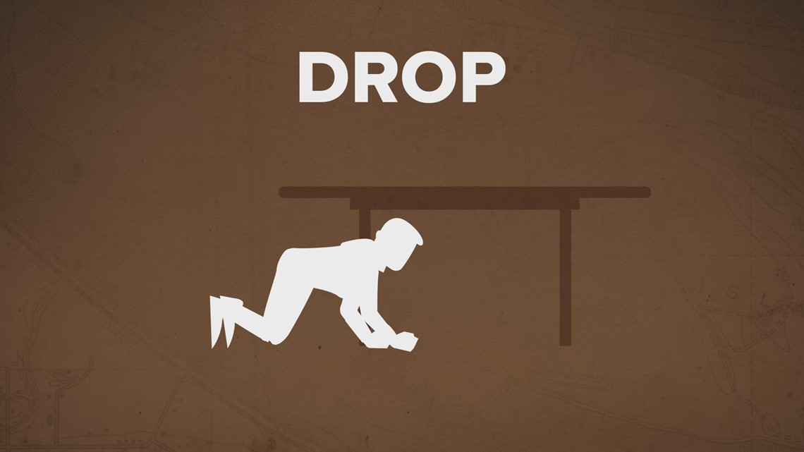 Drop, cover, hold | kgw.com