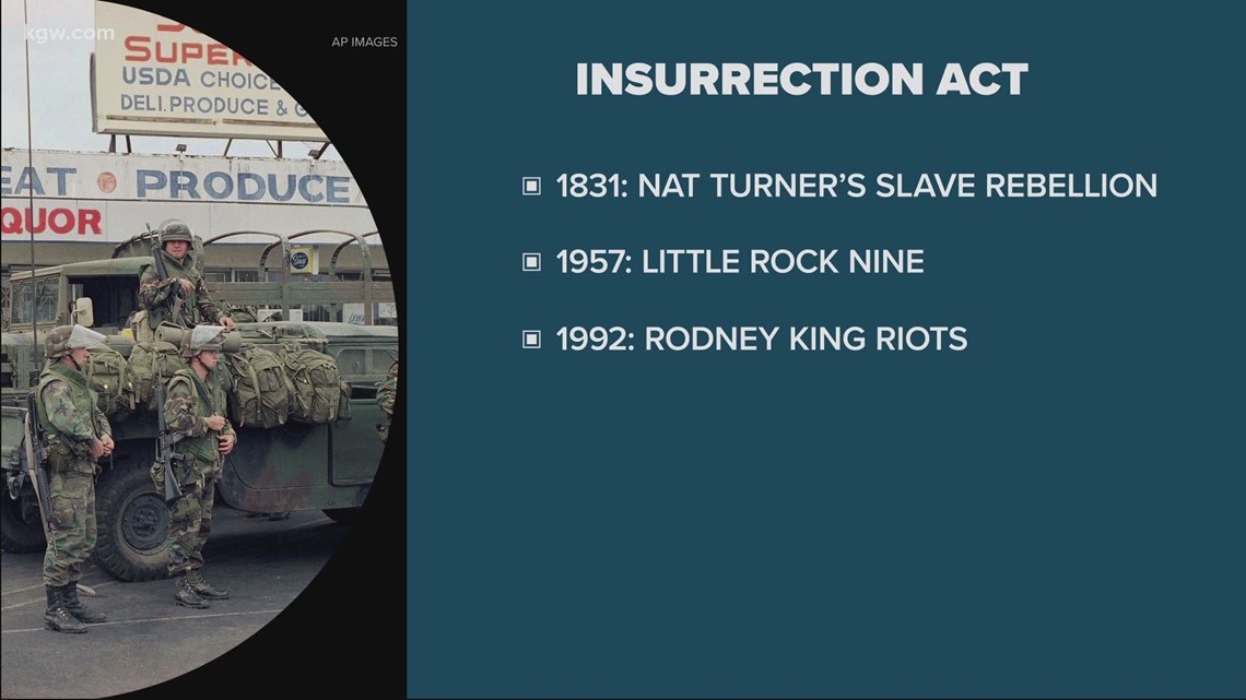 What is the Insurrection Act of 1807? | kgw.com