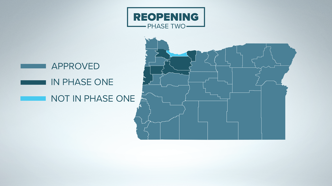 29 Oregon counties moving to Phase 2 of reopening | kgw.com