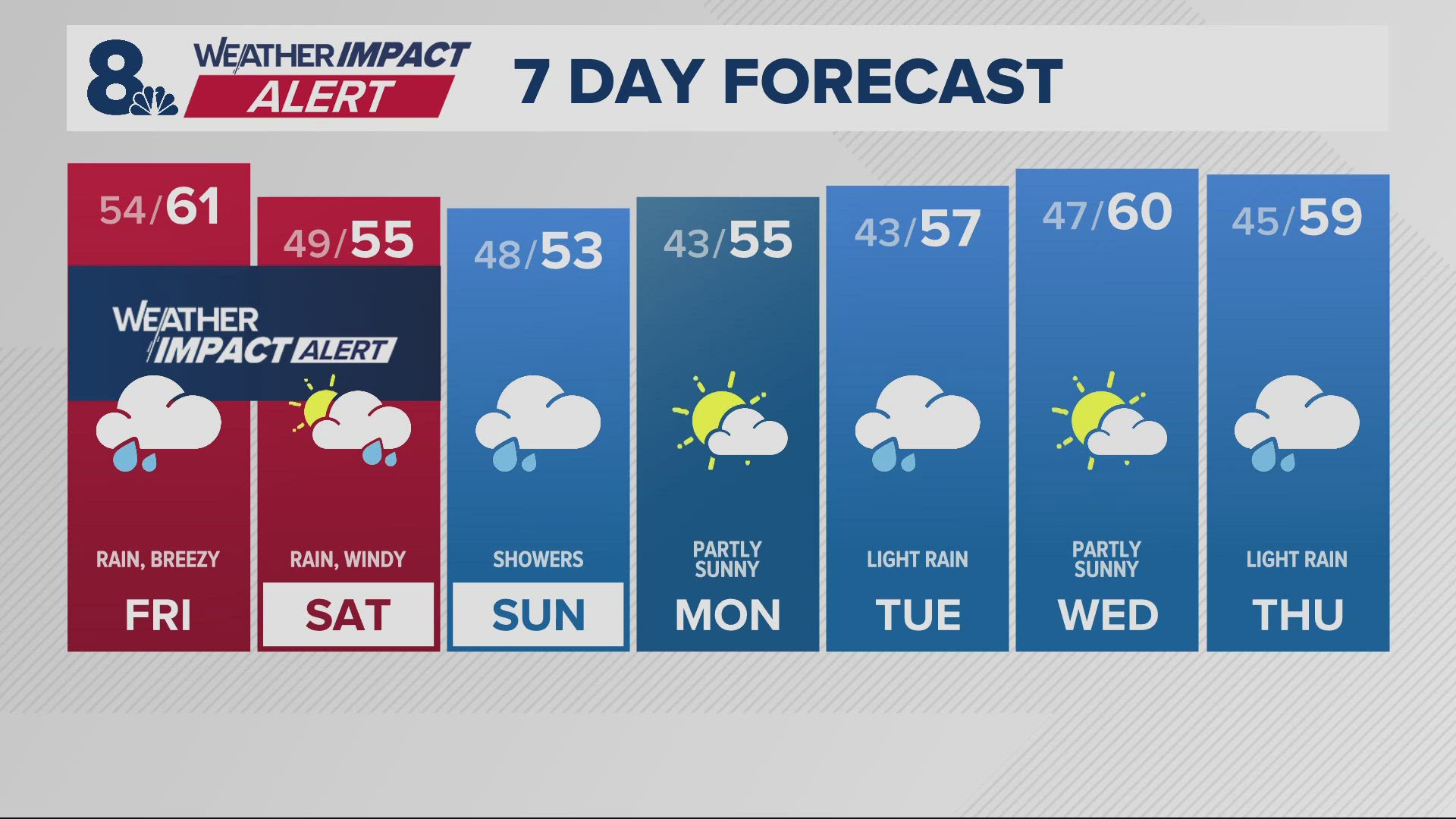 When does fall start in Oregon? | kgw.com