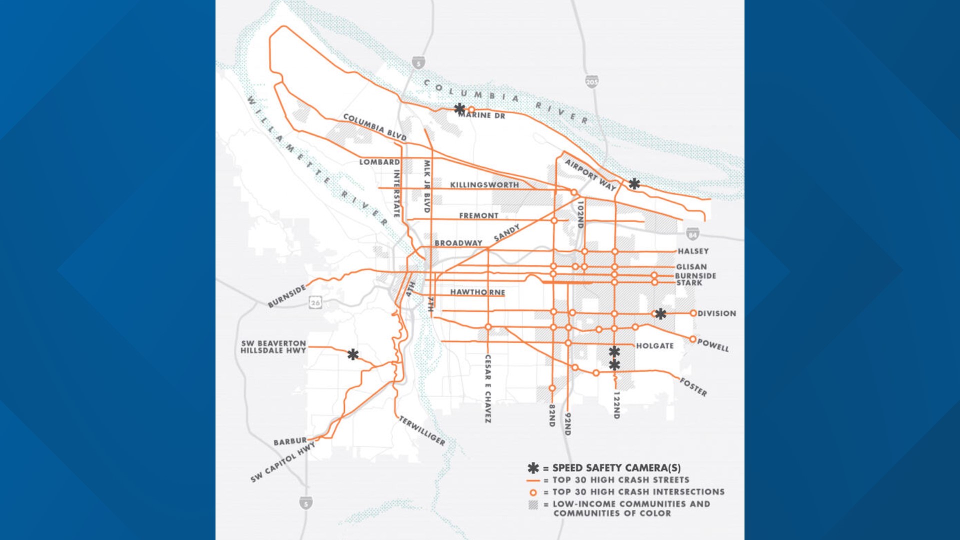 Portland to get more fixed speed cameras | kgw.com