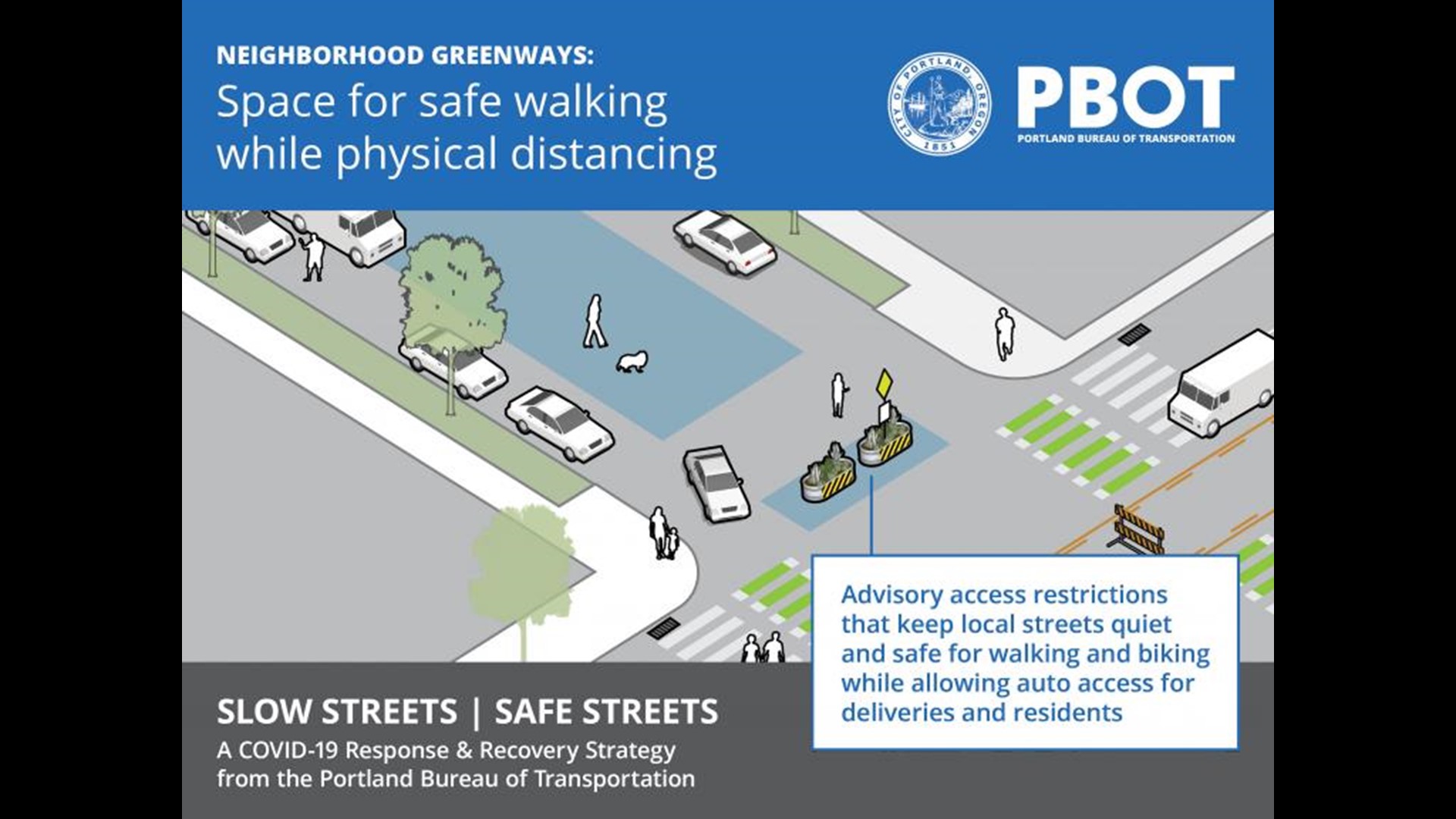 Portland starts first phase of safe streets initiative | kgw.com