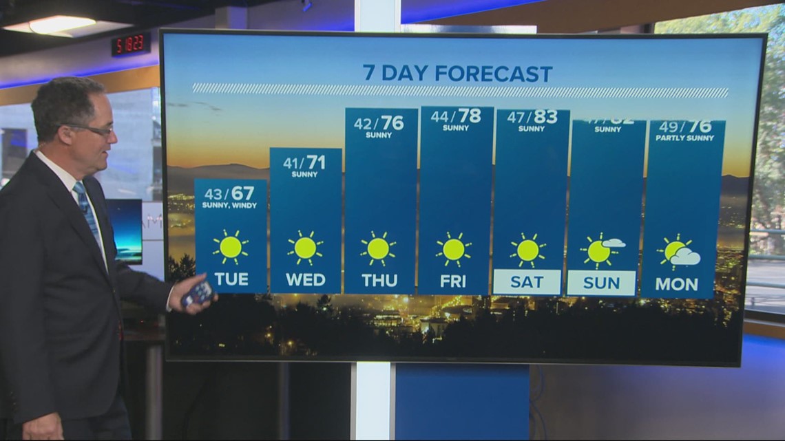 Meet the Team: Anne Jaeger | kgw.com