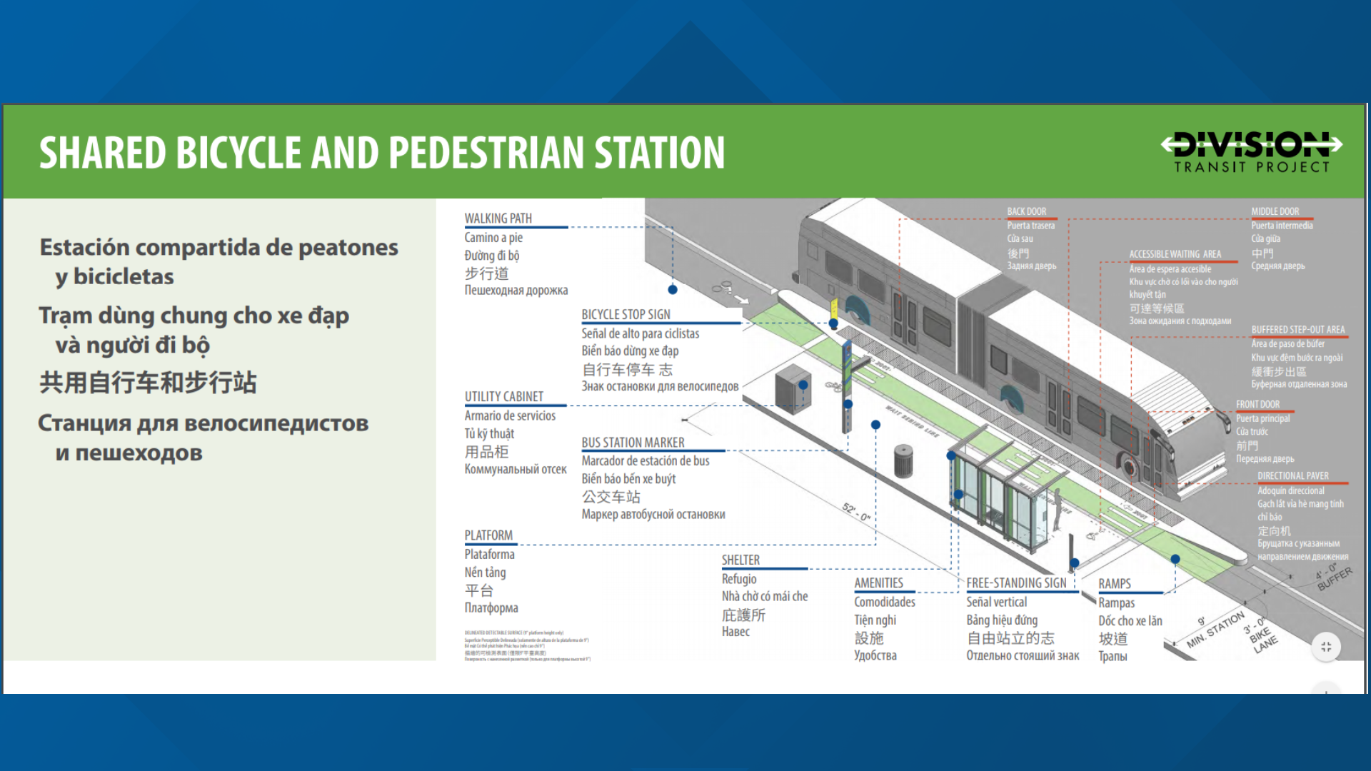 Division Transit Project kicks into high gear | kgw.com