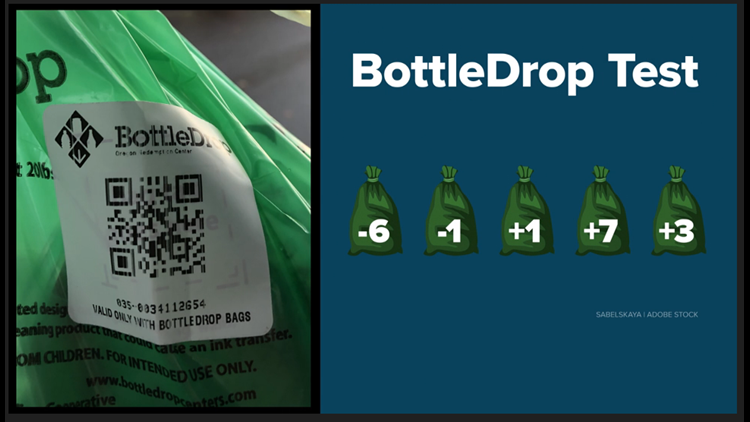 We tested BottleDrop to see how cans and bottles are counted | kgw.com