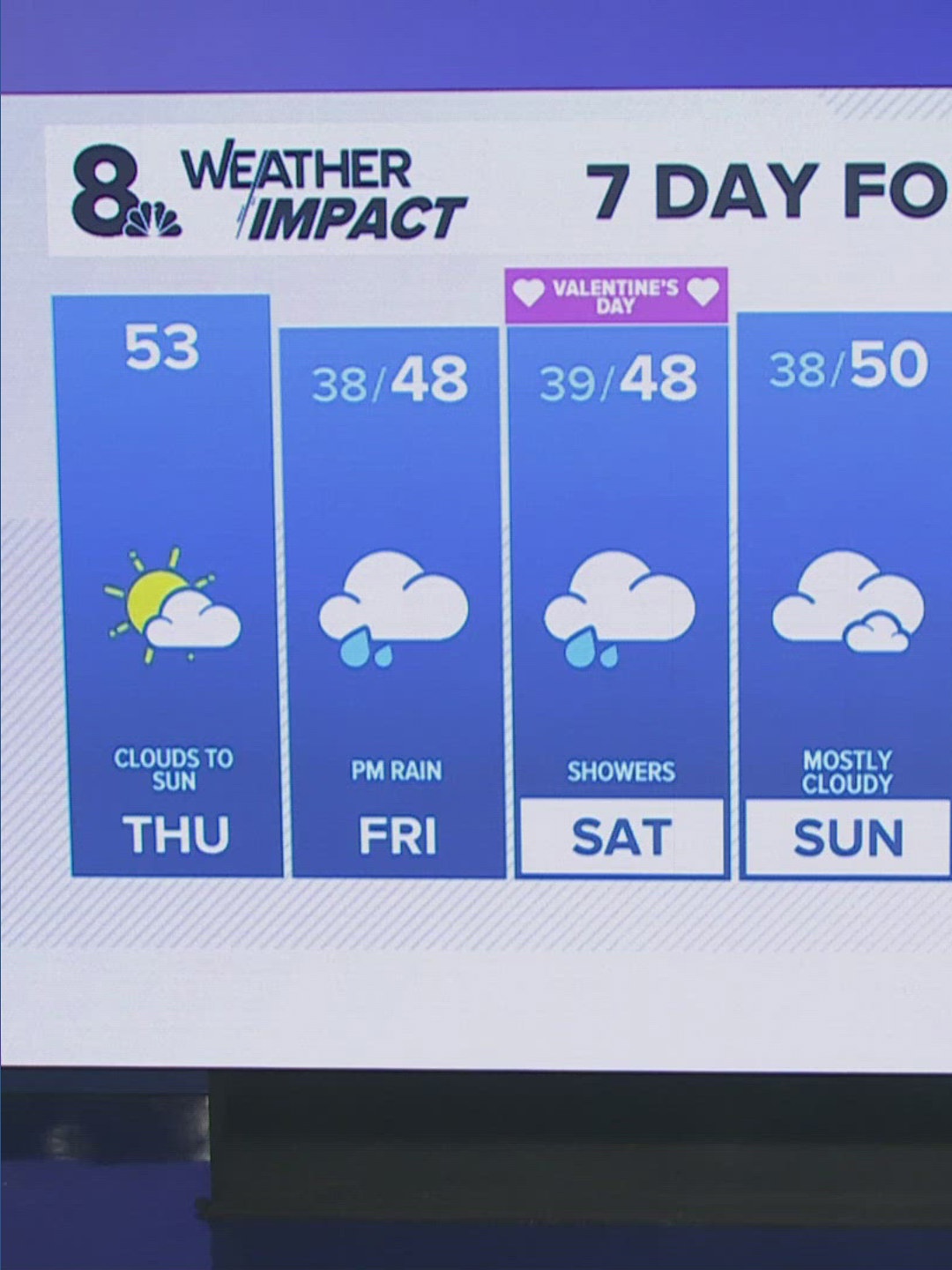 First look: Portland Diamond Project unveils MLB stadium vision | kgw.com