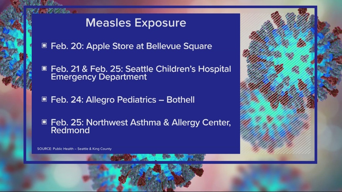 Washington confirms first measles case of the year | kgw.com