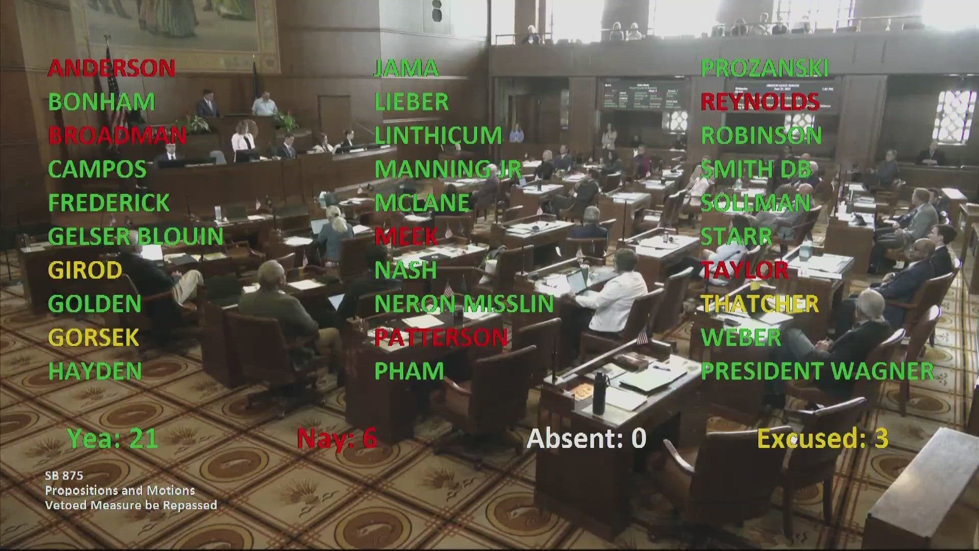 Oregon Senate overrides governor veto on foster youth bill for first ...