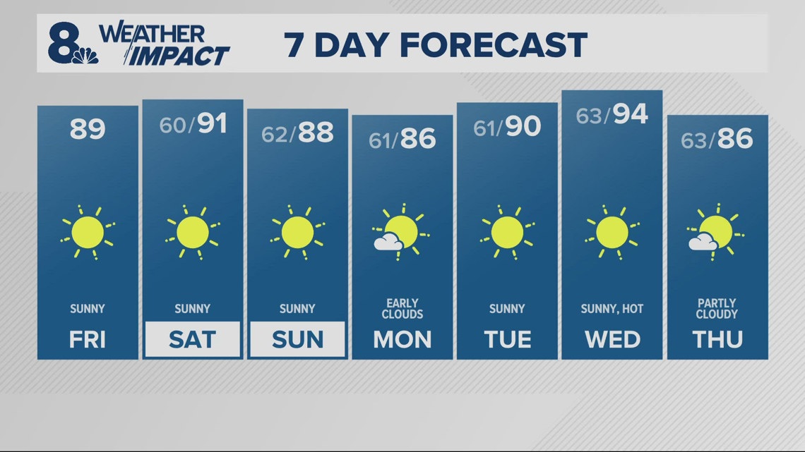 Author turns children's learning disabilities into superpowers | kgw.com