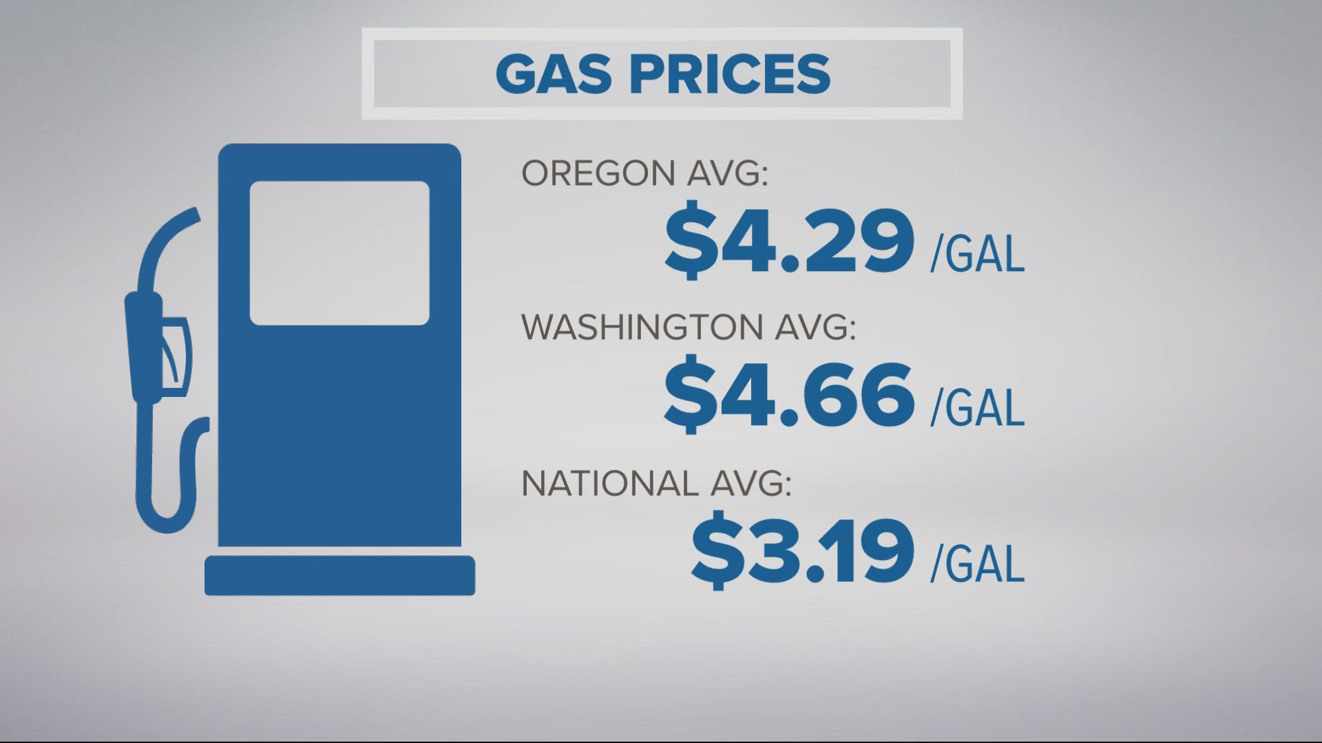 AAA: Washington gas prices climb to $4.66, overtaking California as ...