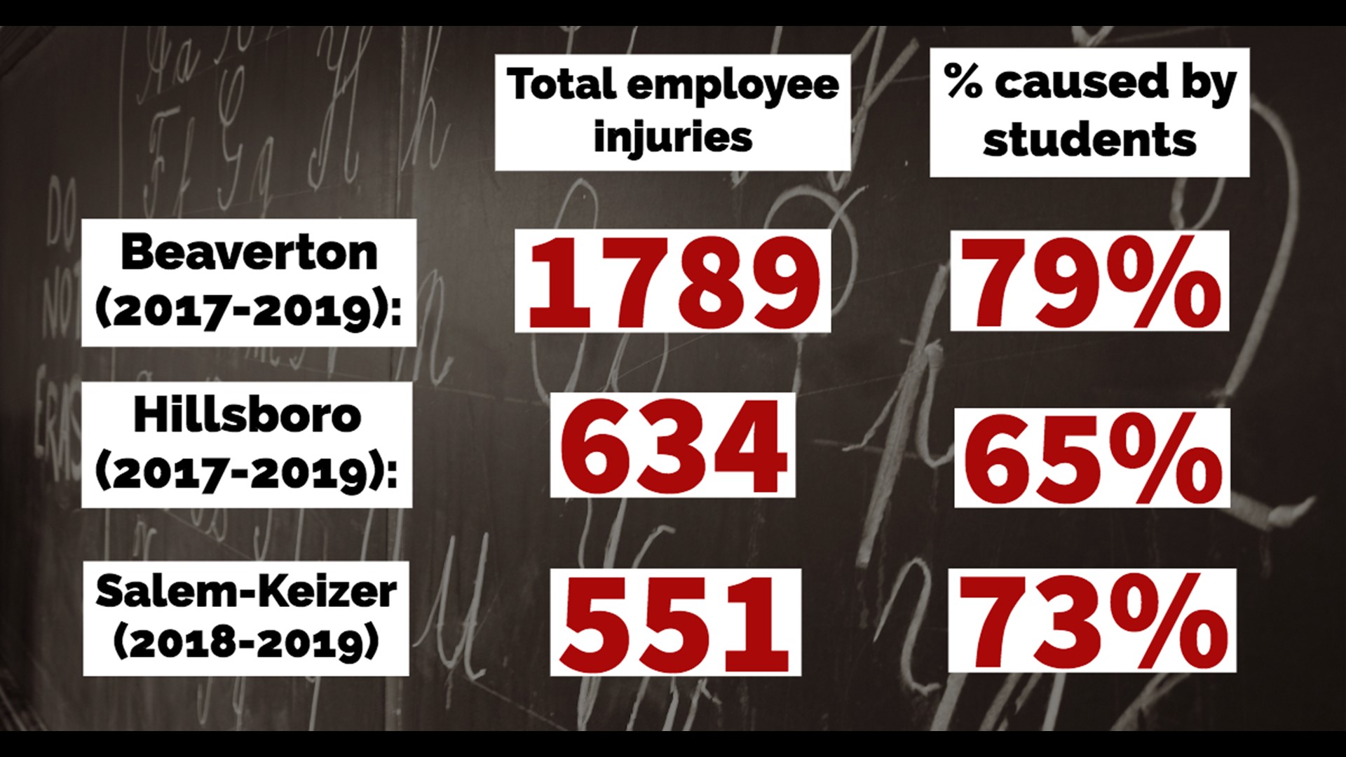 Classrooms in Crisis: Verbal, physical, sometimes violent outbursts ...