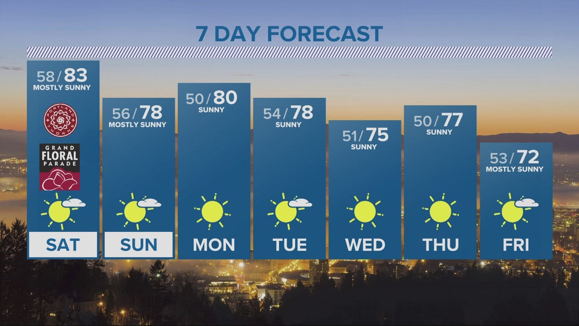 Meet the Oregon robot on the front line of future innovation | kgw.com