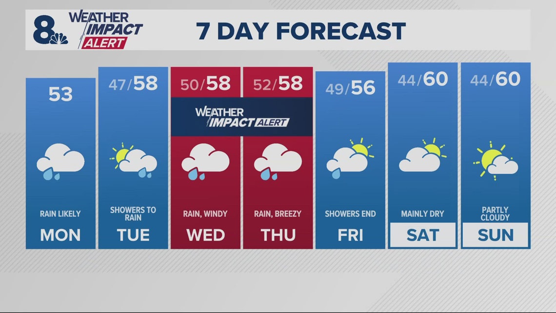 What is plenary authority, the term Stephen Miller used on CNN | kgw.com