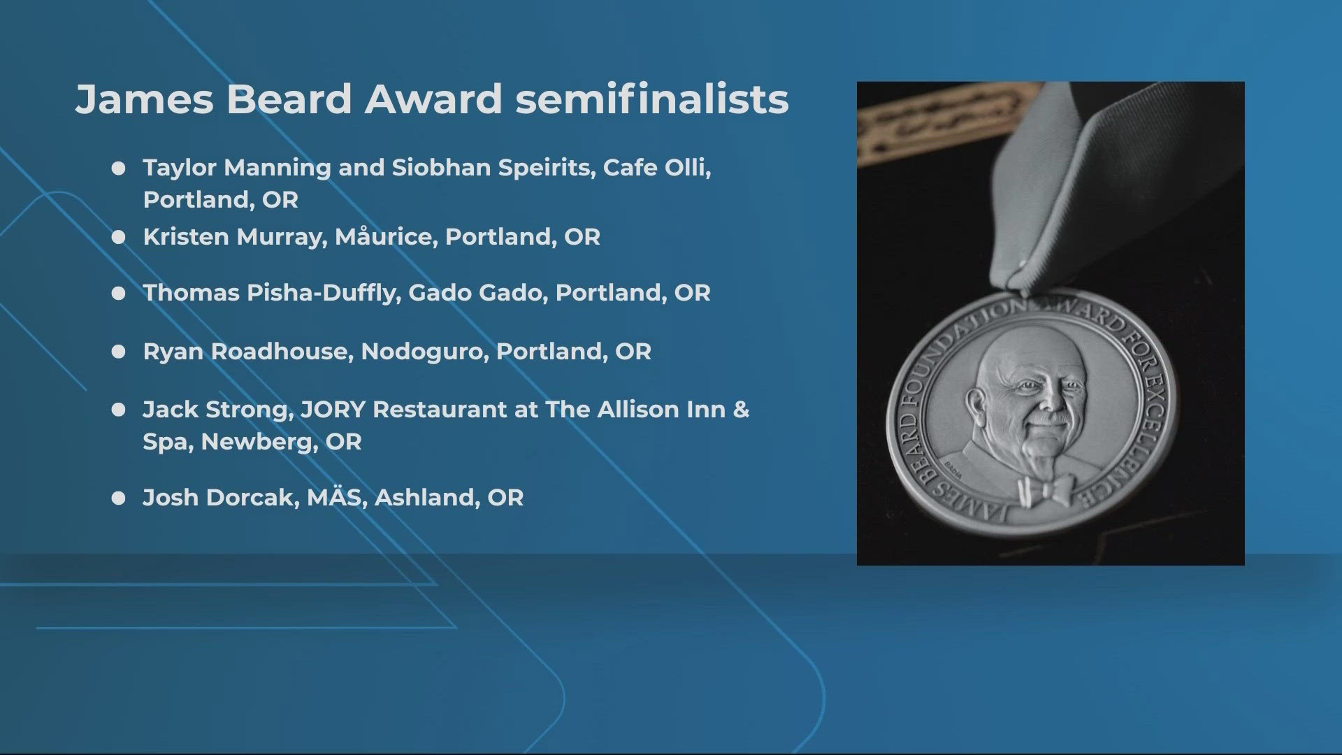 These Oregon chefs and businesses were announced as 2026 James Beard ...