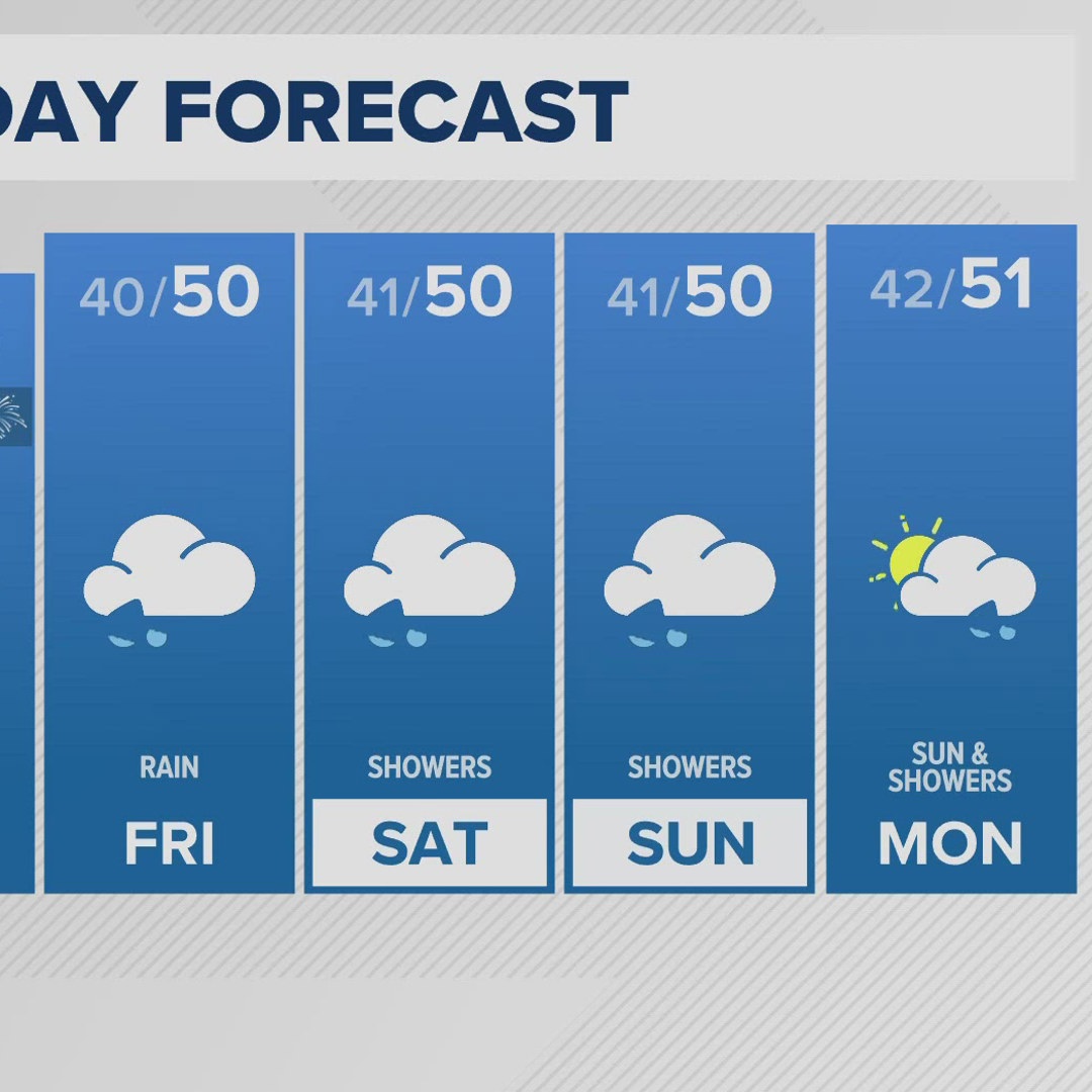 Multnomah County commissioner proposes reforms to embattled drug ...