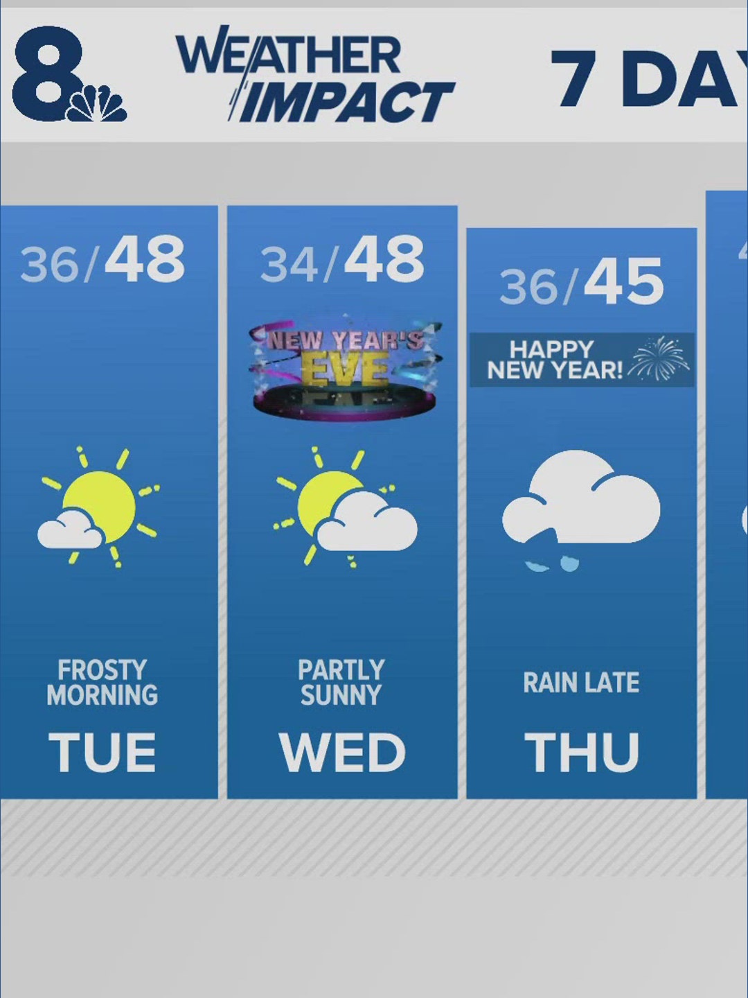 Multnomah County commissioner proposes reforms to embattled drug ...