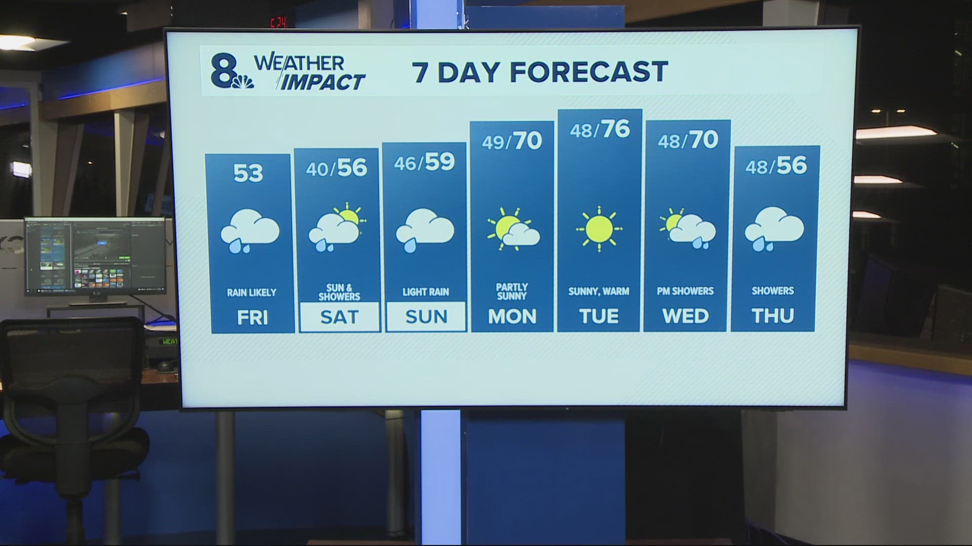 Portland Local News | Portland's source for Local News, Sports, Weather ...