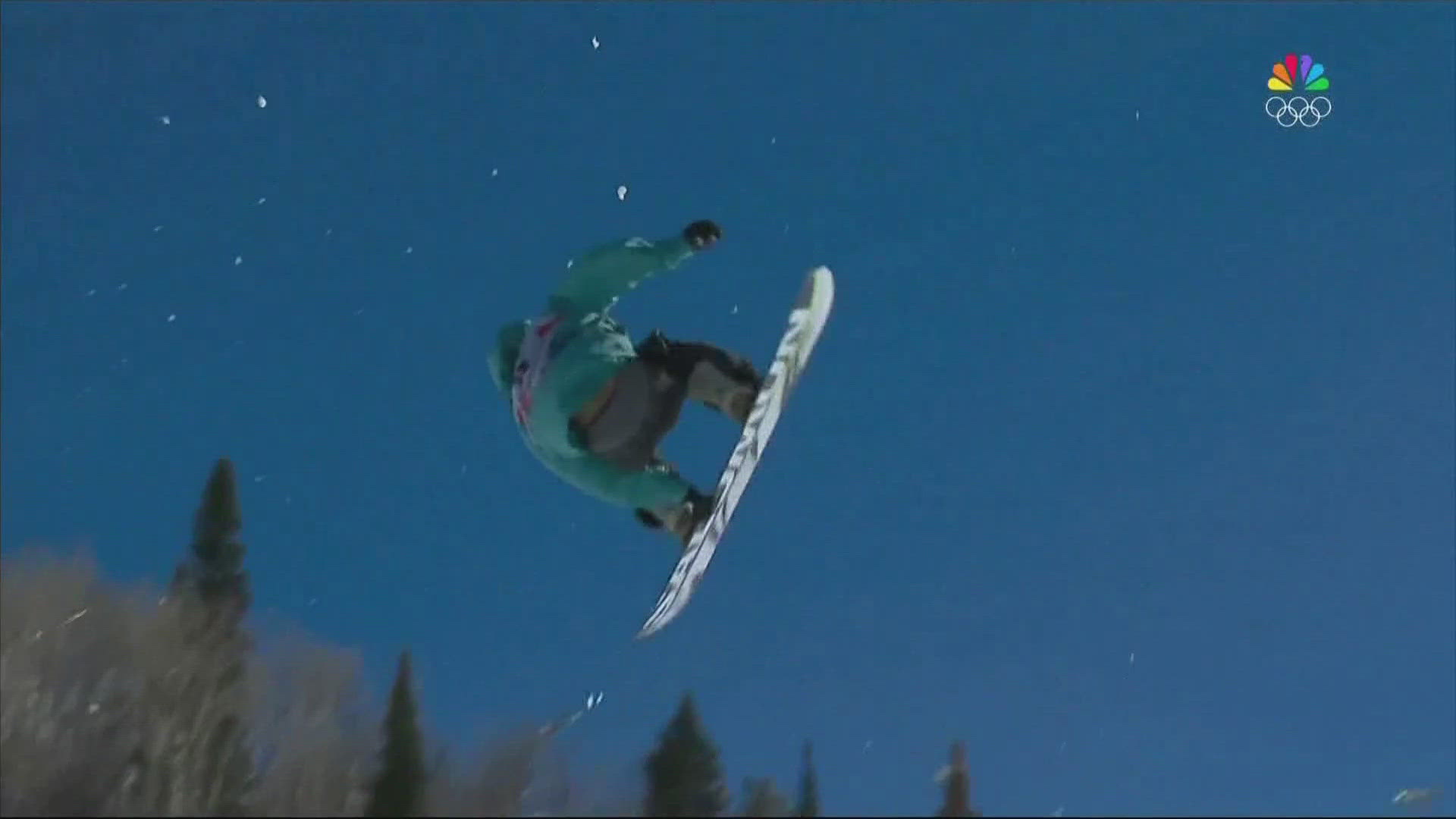 Winter Games IQ: Snowboarding | kgw.com