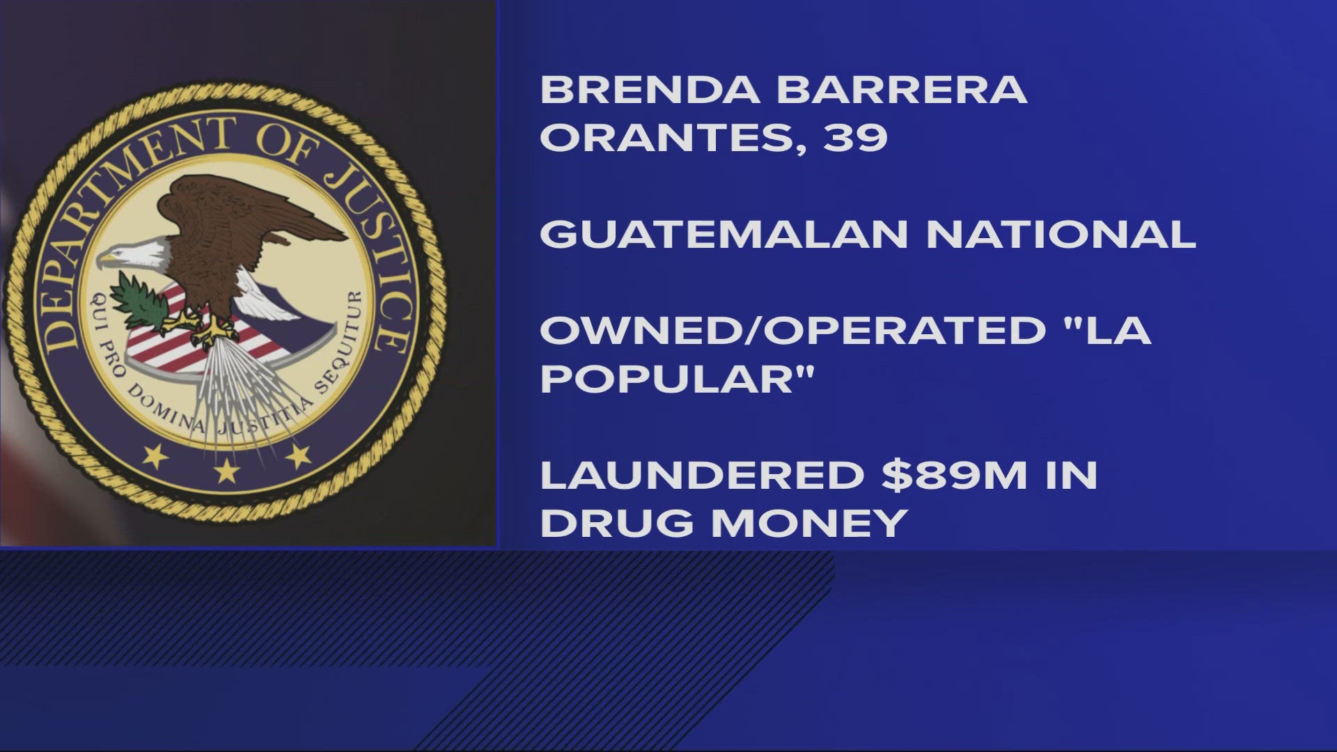 Portland's crime rates compared to other U.S. cities | kgw.com