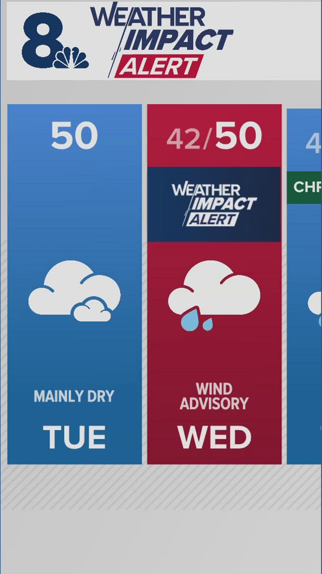 Multnomah County commissioner proposes reforms to embattled drug ...