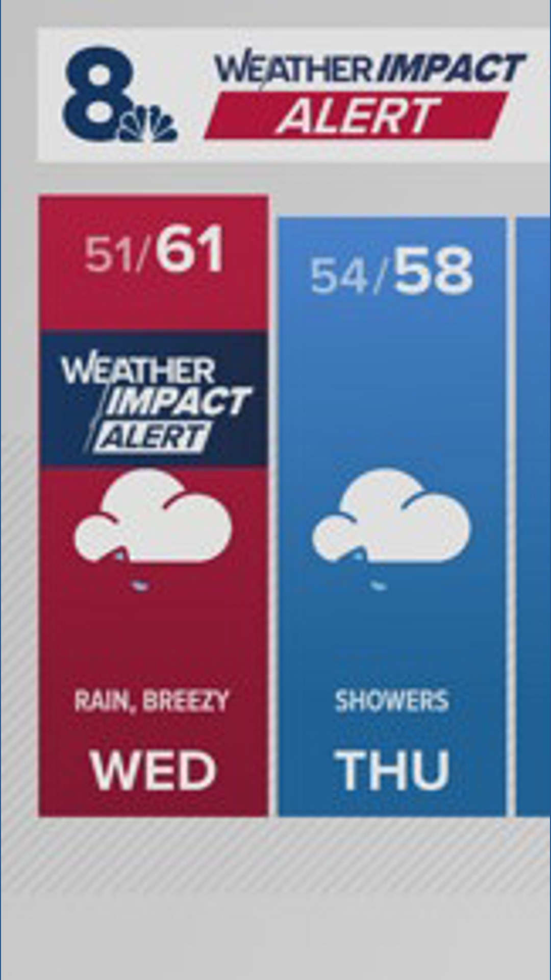 When does fall start in 2025? | kgw.com